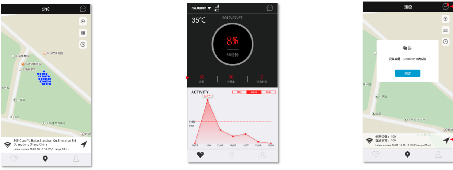 Smart Cattle Raising - THE MOST COMPLETE LoRaWAN IOT SENSORS